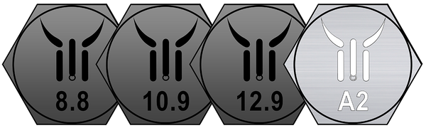 Bolt grade marking store