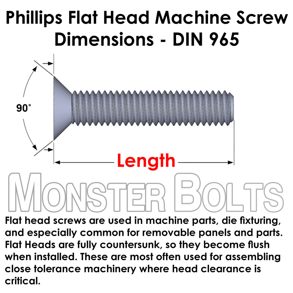 M4 Phillips Flat Head Machine screws | Stainless Steel Screws